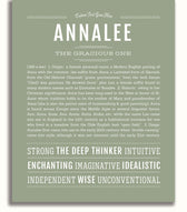 Annalee Personalized Name Meaning Art Prints – Name Stories