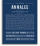 Annalee Personalized Name Meaning Art Prints – Name Stories