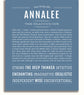 Annalee | Name Art Print – Name Stories