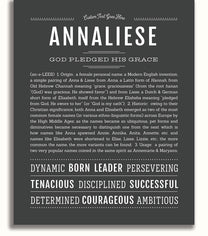 Annaliese Personalized Name Meaning Art Prints – Name Stories