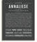 Annaliese | Name Art Print – Name Stories
