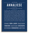 Annaliese Personalized Name Meaning Art Prints – Name Stories