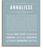 Annaliese Personalized Name Meaning Art Prints – Name Stories