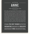 Anne Personalized Name Meaning Art Prints – Name Stories