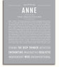 Anne Personalized Name Meaning Art Prints – Name Stories