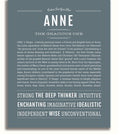 Anne Personalized Name Meaning Art Prints – Name Stories