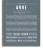Anne | Name Art Print – Name Stories