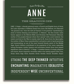 Anne Personalized Name Meaning Art Prints – Name Stories