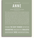 Anne Personalized Name Meaning Art Prints – Name Stories