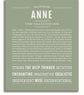 Anne Personalized Name Meaning Art Prints – Name Stories