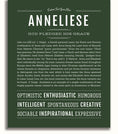 Anneliese Personalized Name Meaning Art Prints – Name Stories