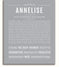 Annelise Personalized Name Meaning Art Prints – Name Stories