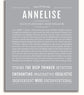 Annelise Personalized Name Meaning Art Prints – Name Stories