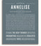 Annelise Personalized Name Meaning Art Prints – Name Stories