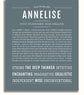 Annelise Personalized Name Meaning Art Prints – Name Stories