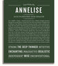 Annelise Personalized Name Meaning Art Prints – Name Stories