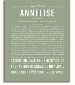 Annelise Personalized Name Meaning Art Prints – Name Stories