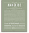 Annelise Personalized Name Meaning Art Prints – Name Stories