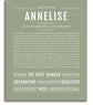 Annelise Personalized Name Meaning Art Prints – Name Stories
