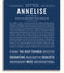 Annelise Personalized Name Meaning Art Prints – Name Stories