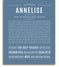 Annelise Personalized Name Meaning Art Prints – Name Stories