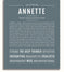 Annette Personalized Name Meaning Art Prints – Name Stories