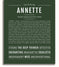 Annette Personalized Name Meaning Art Prints – Name Stories