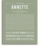 Annette | Name Art Print – Name Stories