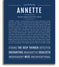 Annette | Name Art Print – Name Stories