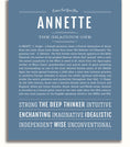 Annette Personalized Name Meaning Art Prints – Name Stories