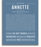 Annette | Name Art Print – Name Stories