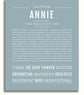 Annie Personalized Name Meaning Art Prints – Name Stories