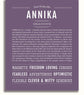 Annika Personalized Name Meaning Art Prints – Name Stories