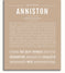 Anniston | Name Art Print – Name Stories