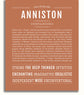 Anniston | Name Art Print – Name Stories