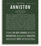 Anniston | Name Art Print – Name Stories