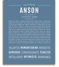 Anson Personalized Name Meaning Art Prints – Name Stories