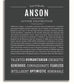 Anson Personalized Name Meaning Art Prints – Name Stories