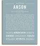 Anson Personalized Name Meaning Art Prints – Name Stories