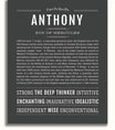 Anthony | Name Art Print – Name Stories