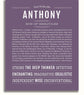 Anthony Personalized Name Meaning Art Prints – Name Stories
