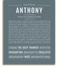 Anthony | Name Art Print – Name Stories