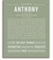 Anthony | Name Art Print – Name Stories