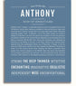 Anthony Personalized Name Meaning Art Prints – Name Stories