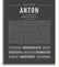 Anton | Name Art Print – Name Stories