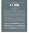 Anton | Name Art Print – Name Stories