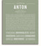 Anton Personalized Name Meaning Art Prints – Name Stories