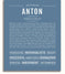 Anton | Name Art Print – Name Stories