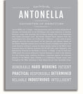 Antonella | Name Art Print – Name Stories