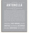 Antonella | Name Art Print – Name Stories